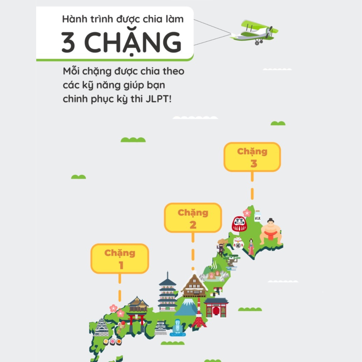 Dungmori - HỌC TIẾNG NHẬT: lộ trình tự ôn thi JLPT N3 cấp tốc 3 tháng chuẩn nhất